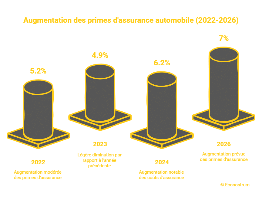 Municipales 2026 à Toulouse : Jean-Luc Moudenc propose une assurance ...